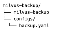 A Complete Guide to Use the Milvus Backup Tool with wxd